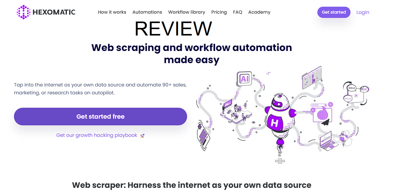 Hexomatic Review 2023: Features, Pricing, Alternatives, Pros & Cons (2023) • Desde el Primer Clic